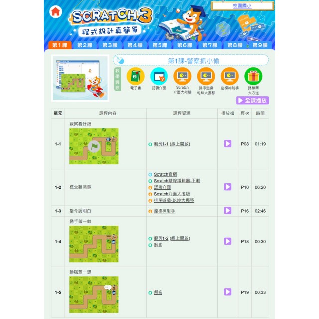 Scratch3 程式設計真簡單 (數位課程)(1U一年授權)