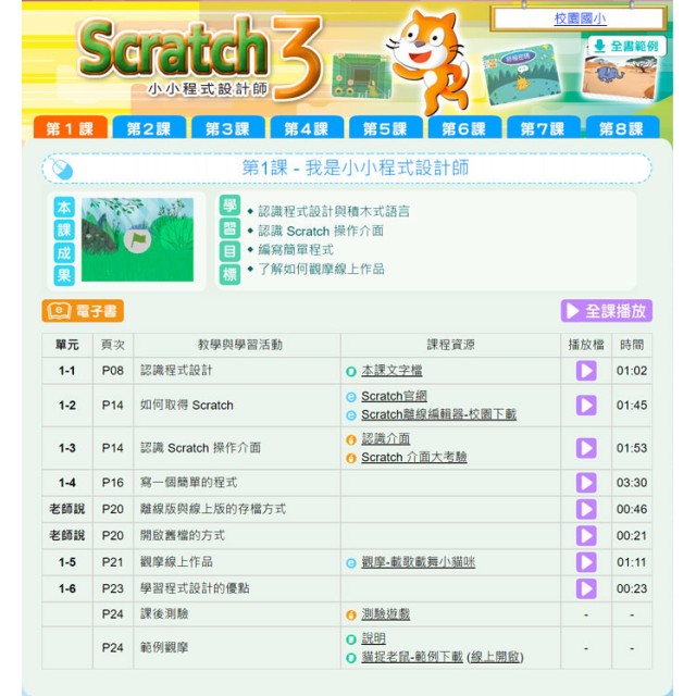Scratch3 小小程式設計師 (數位課程)(1U一年授權)