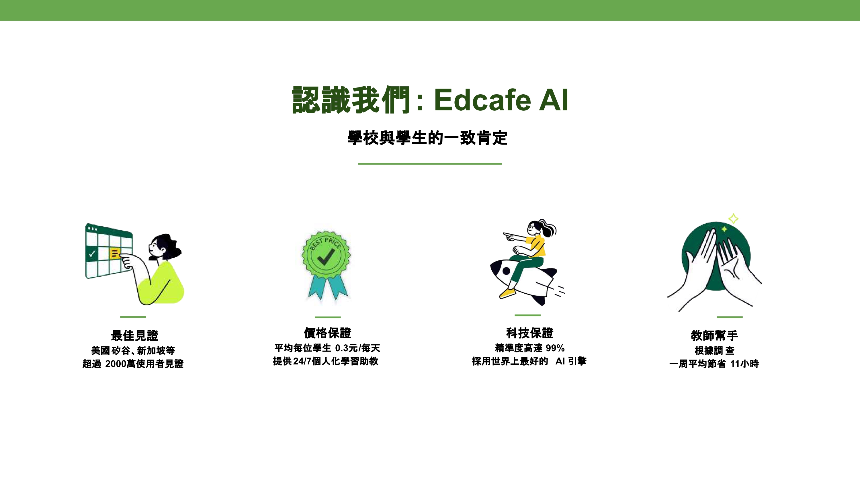 edcafe AI