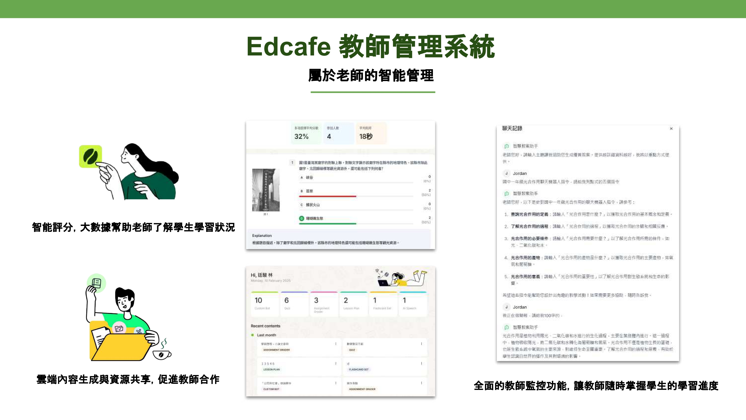 edcafe AI