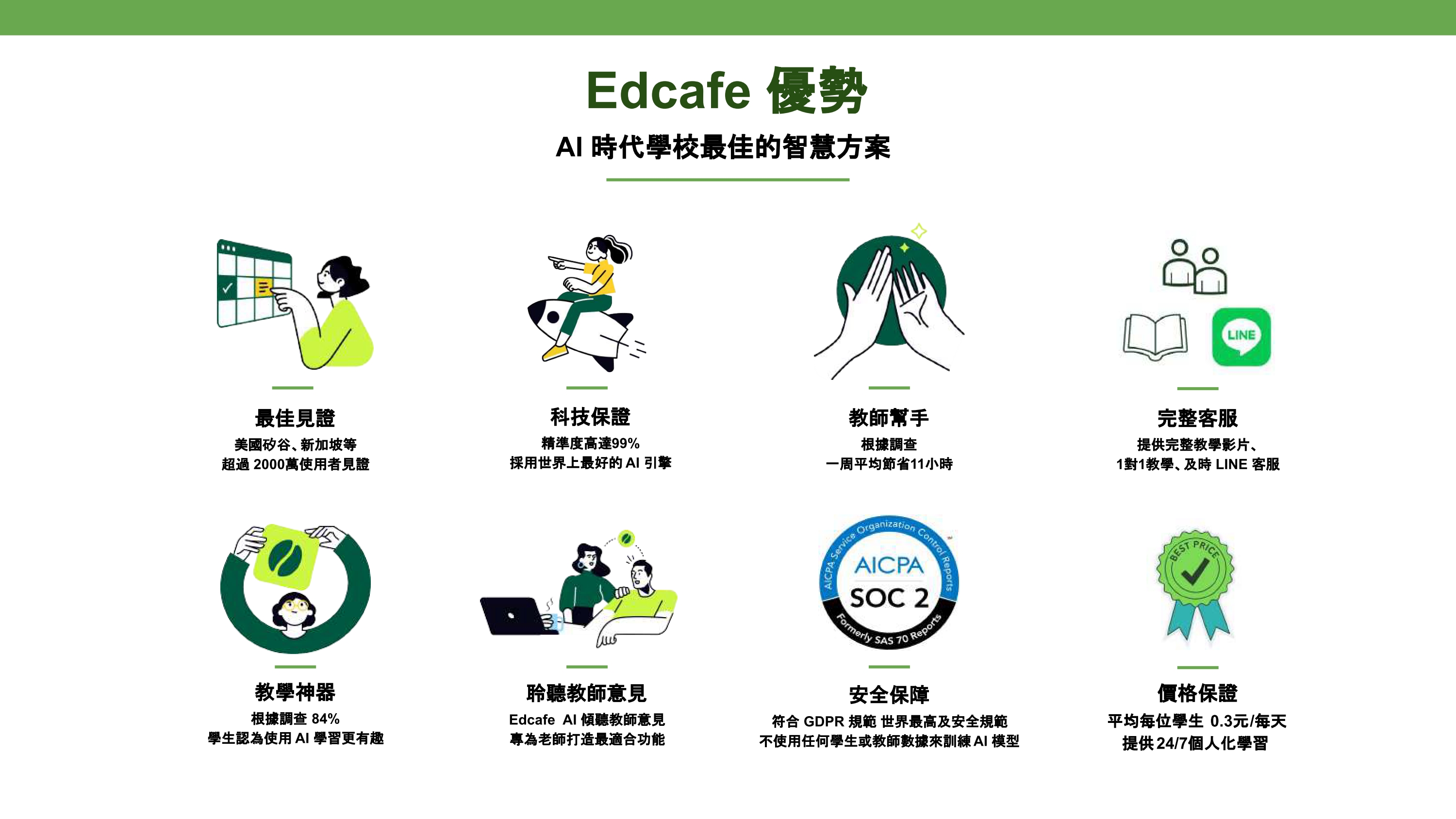 edcafe AI